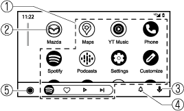 Android Auto™ mode home screen