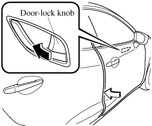 When locking the door this way: