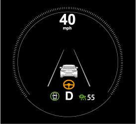 Active driving display