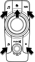 Switches around commander knob