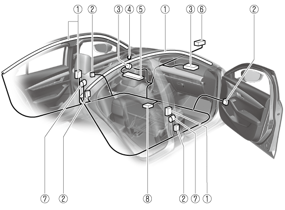 Side and curtain inflators and air bags